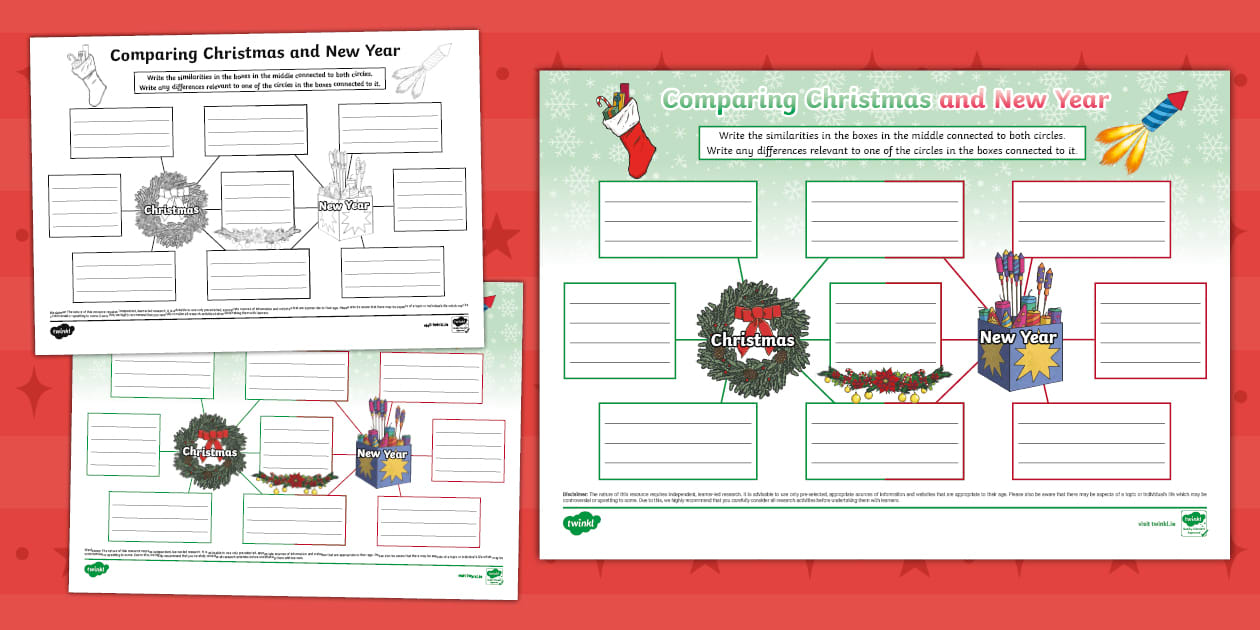 Christmas and New Year Comparison Mind Map