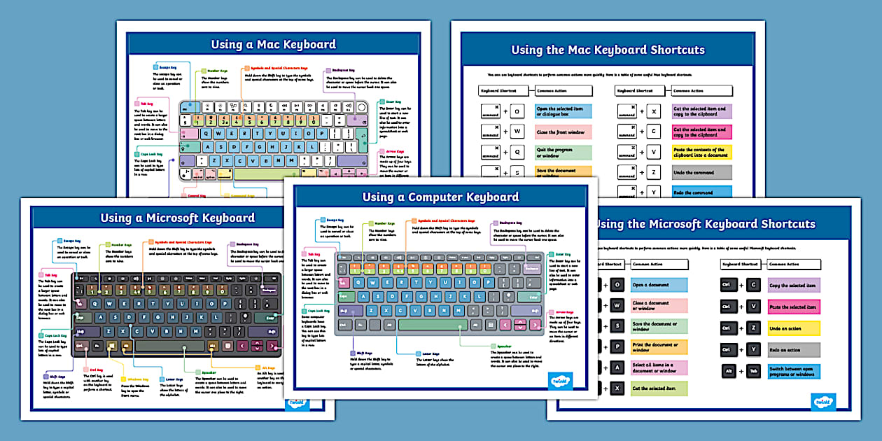 Using a Computer Keyboard Help Posters - KS2 Computing