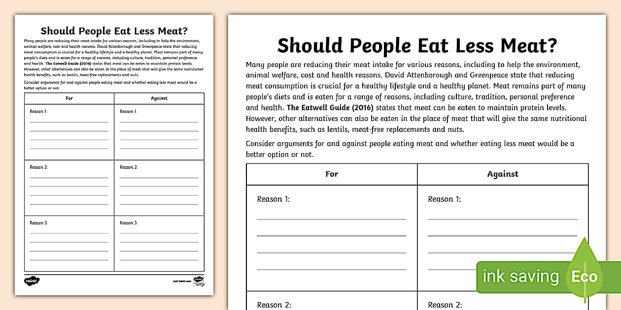 Should People Eat Less Meat? - For and Against Activity