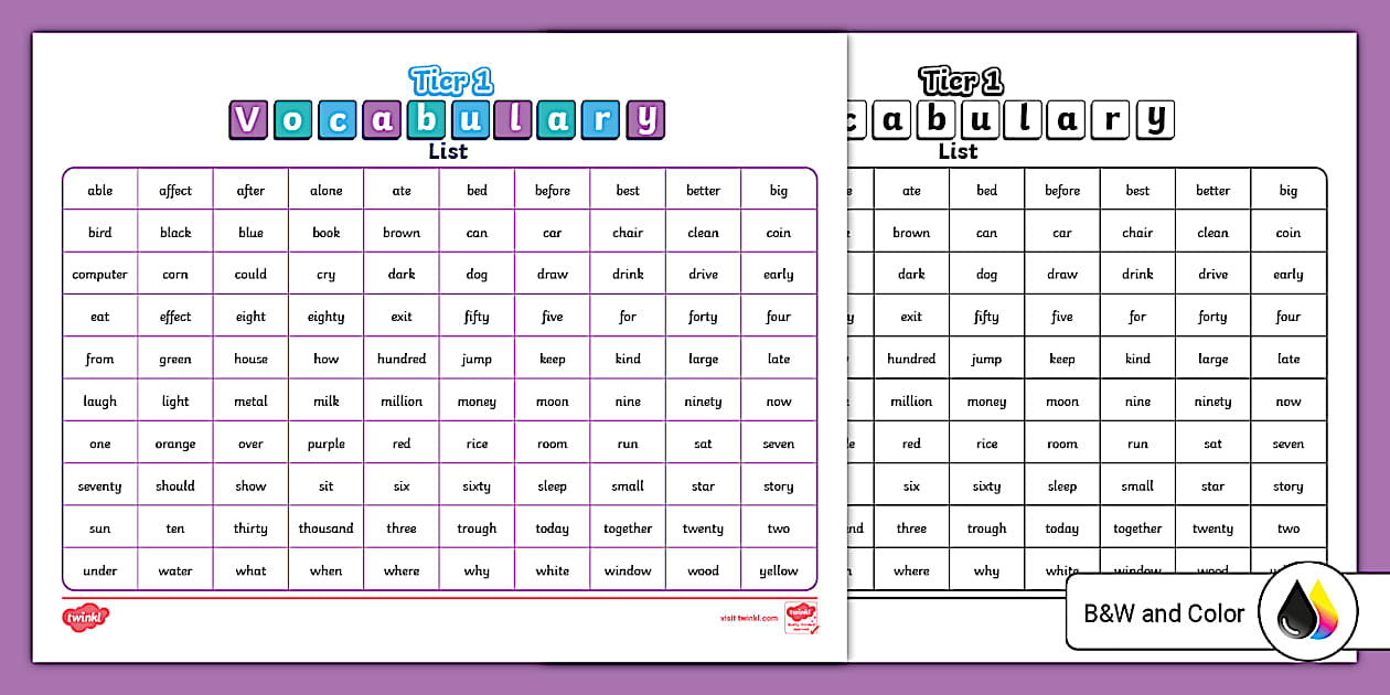 Tier 1 Vocabulary List