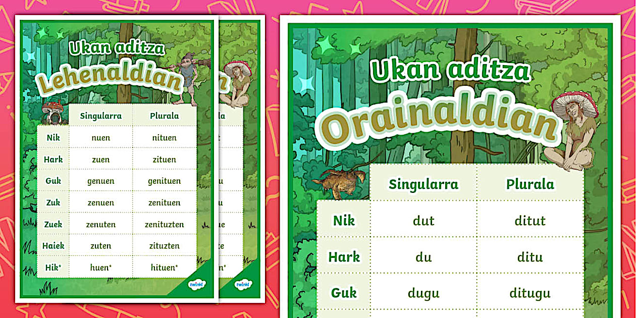 Posterra: Ukan - Aditza (teacher made) - Twinkl