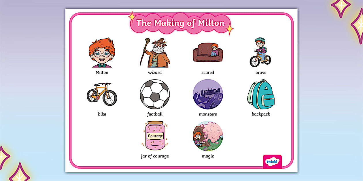 The Making of Milton Word Mat (teacher made) - Twinkl