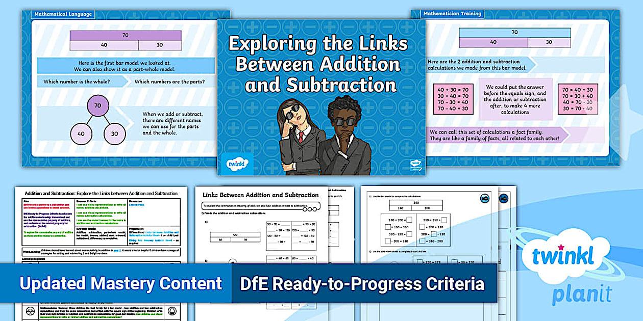 Year 3 Maths Inverse Addition and Subtraction Lesson Pack