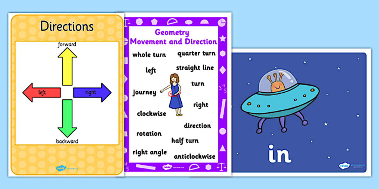 Geometry Position and Direction Display Pack KS1 Year 2
