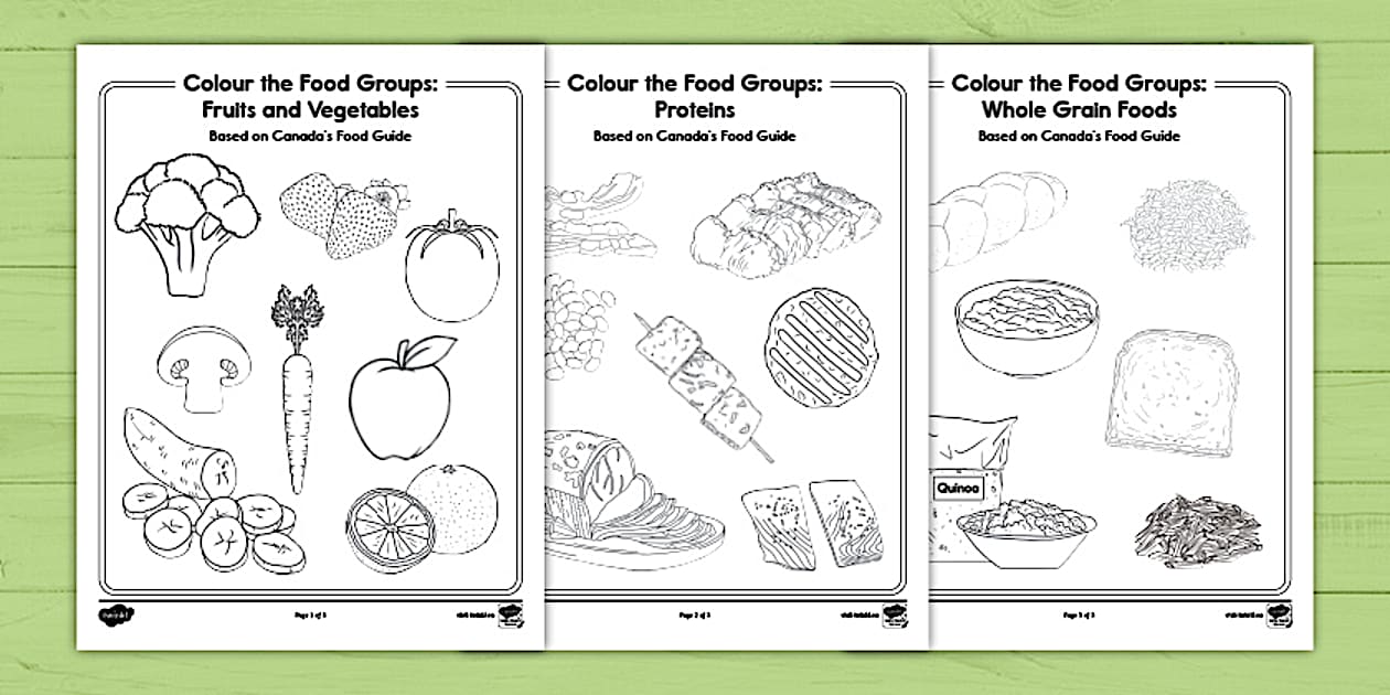 Colour the Food Groups Colouring Sheets - Twinkl