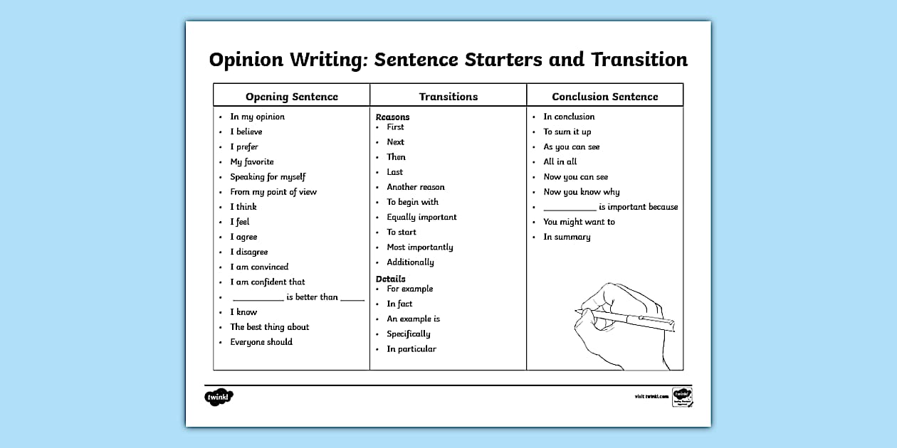 Opinion Writing Transition Phrases Reference Sheet for 3rd-5th Grade