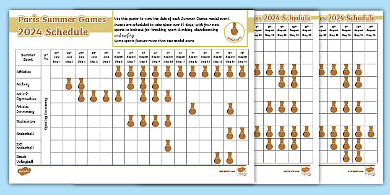 Paris Summer Games 2024 Schedule - Games in Paris Twinkl PE