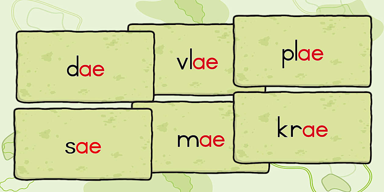 Graad 3 Klanke Meervoude -ae Woordmuurkaarte - Twinkl