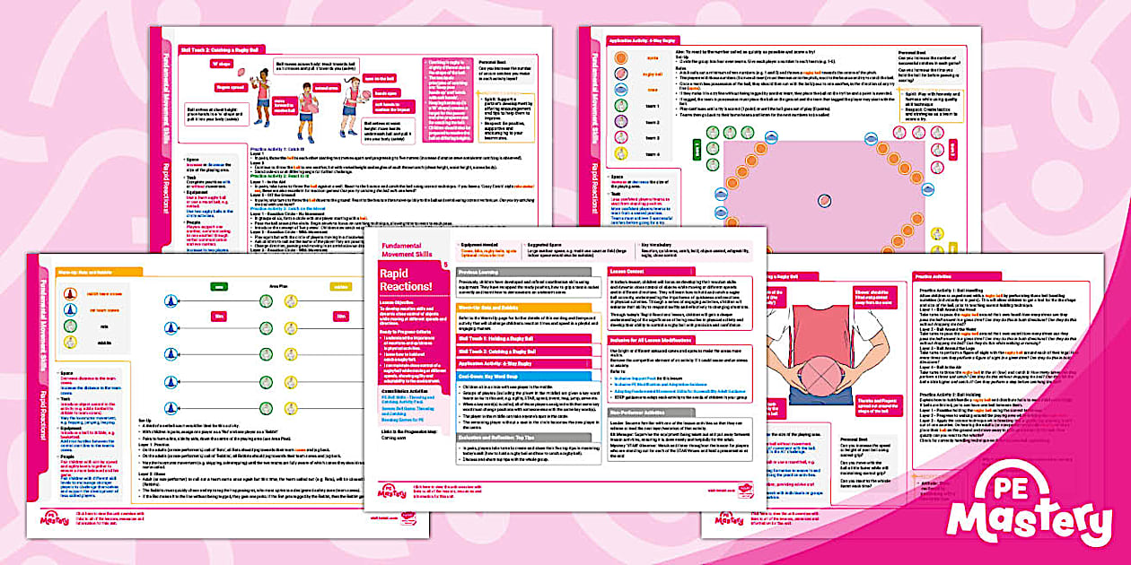 Y5 Fundamental Movement Skills L5: Rapid Reactions! - Twinkl
