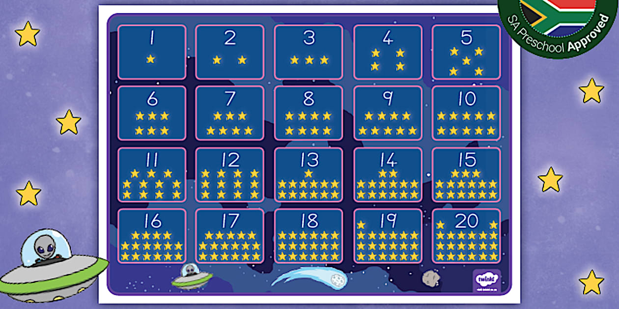 Preschool Numeracy: Number Poster 1-20 (teacher made)