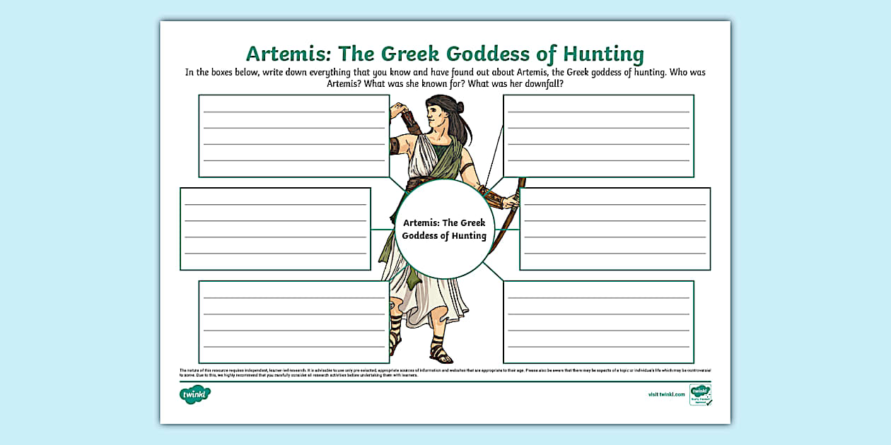 Artemis: The Greek Goddess of Hunting Mind Map - Twinkl