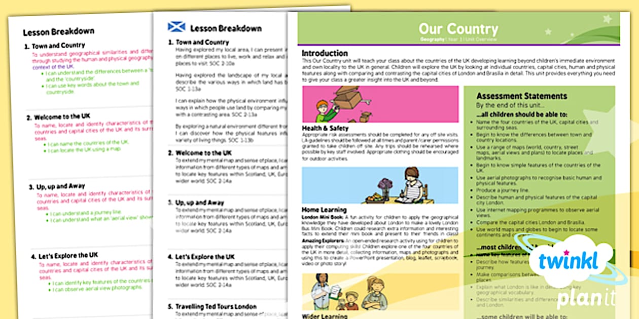 Geography: Our Country KS1 Planning Overview CfE - Twinkl