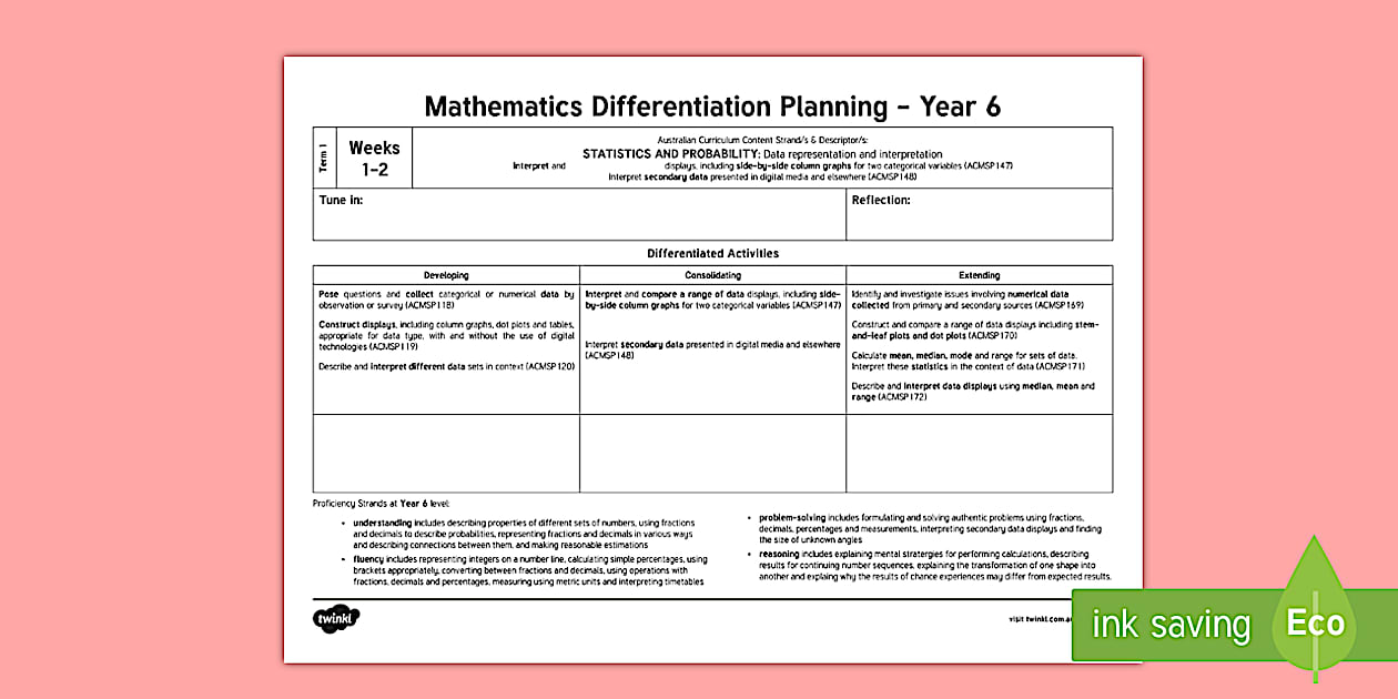 Year 6 Statistics Mathematics Differentiated Plan - Twinkl