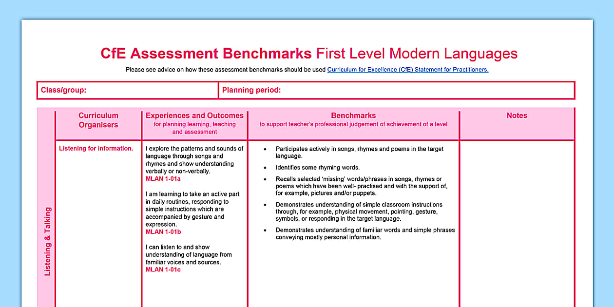 CfE First Level Modern Languages Assessment benchmarks Assessment Tracker