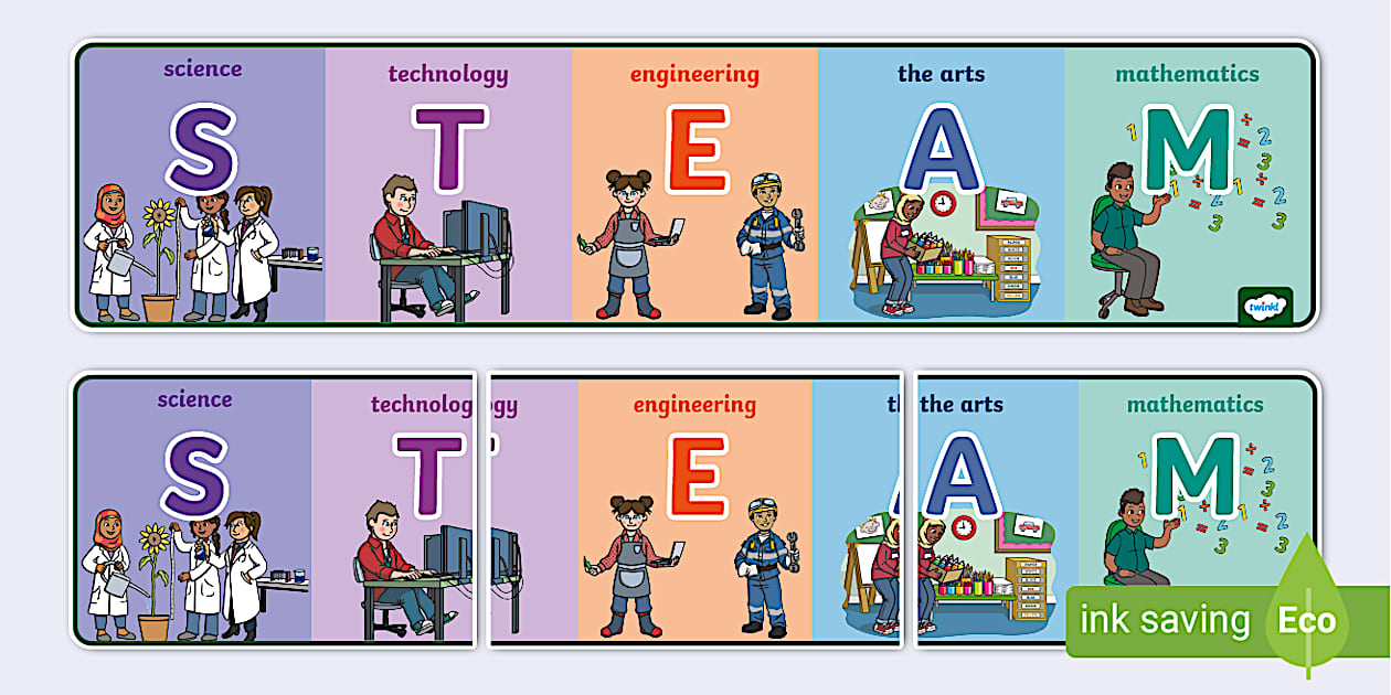 KS1 STEAM Display Banner (Teacher-Made) - Twinkl