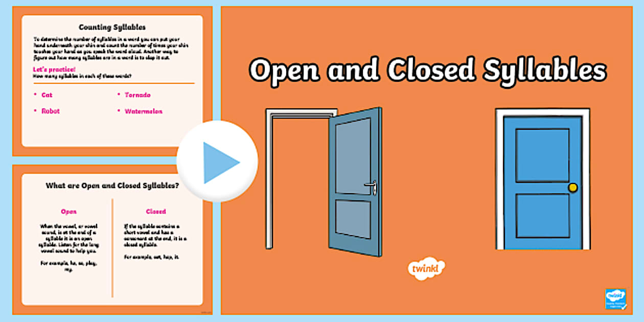 Open and Closed Syllables explained PowerPoint presentation