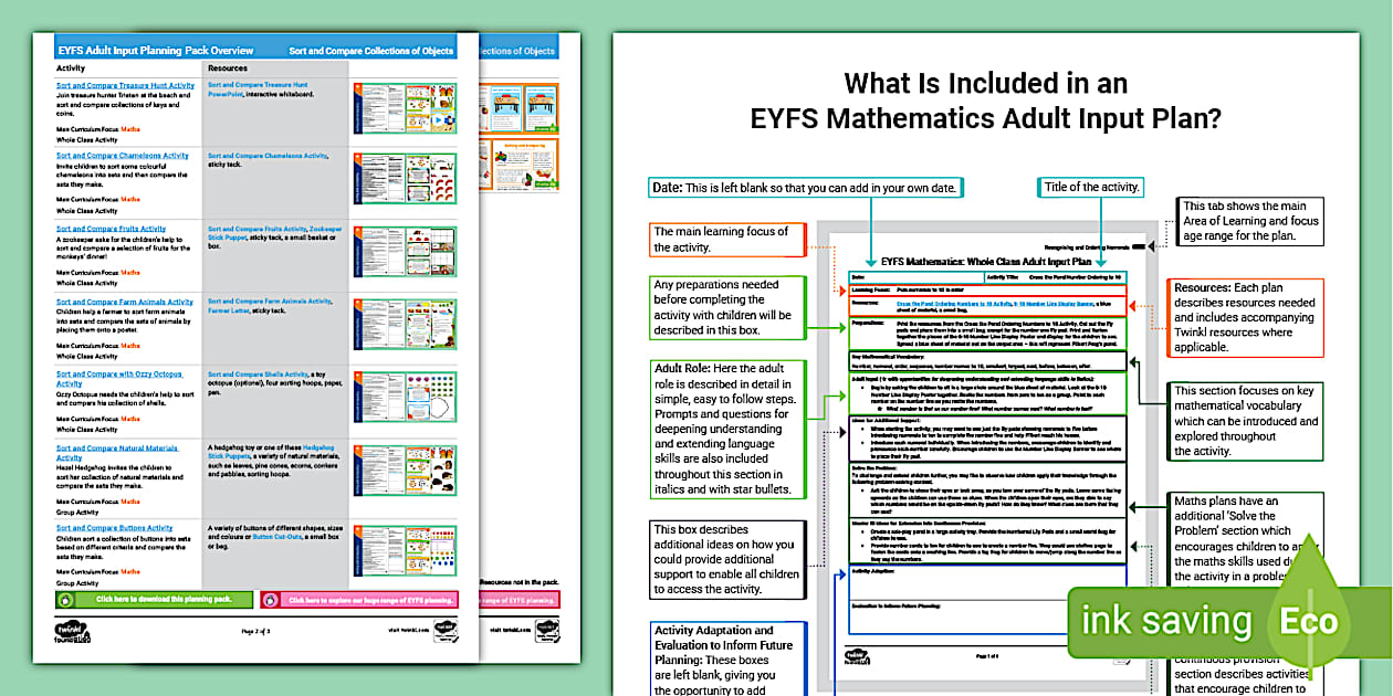 Eyfs Maths Sort And Compare Objects Planning Overview