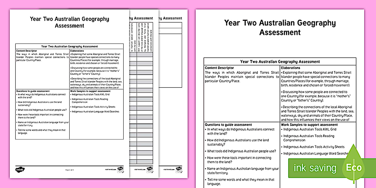Editable Year 2 Geography ACHASSK049 Assessment Tracker