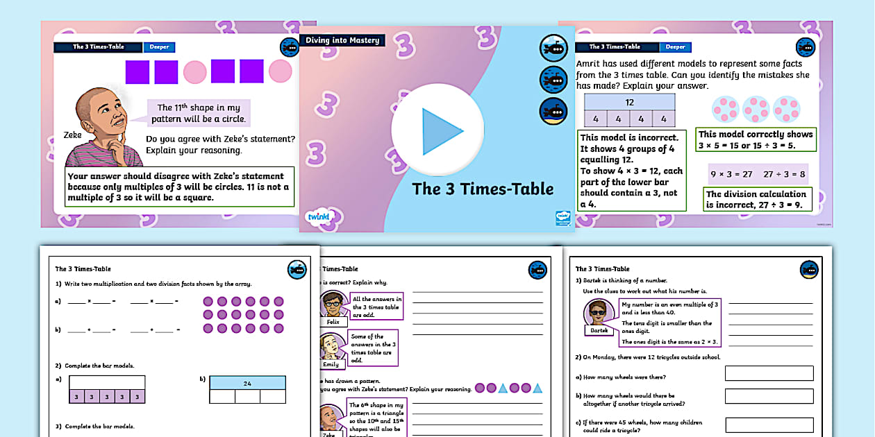 👉 3 Times Table Facts | Maths Mastery Teaching Pack | Twinkl