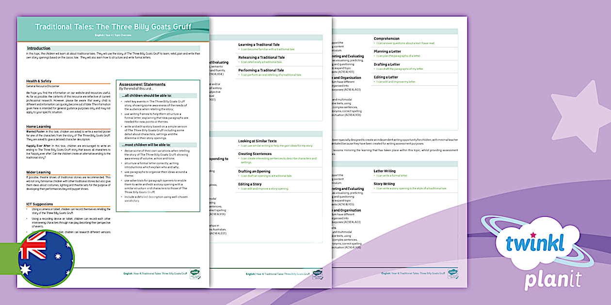 Year 4 The Three Billy Goats Gruff Topic Planning Overview