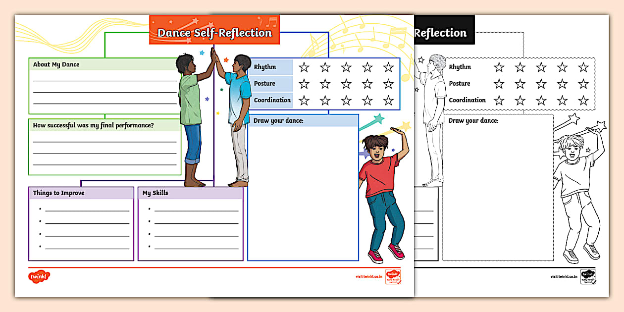 Dance Self-Reflection Evaluation Mind Map (teacher made)