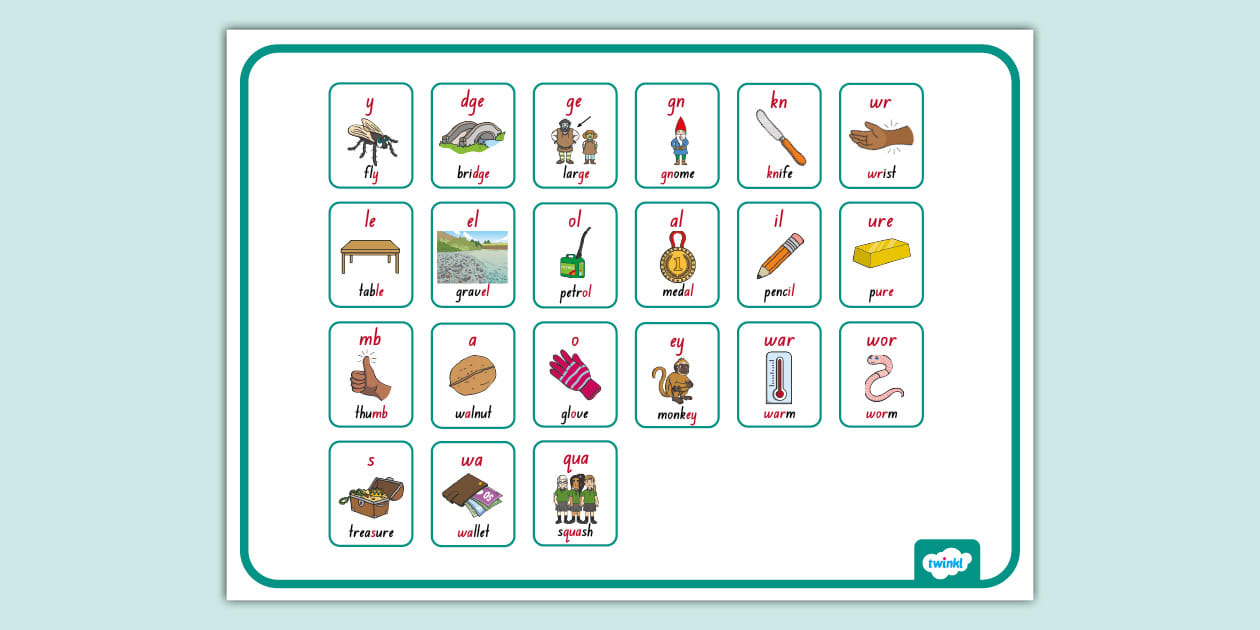 Twinkl Phonics Level 6 - Sound Mat