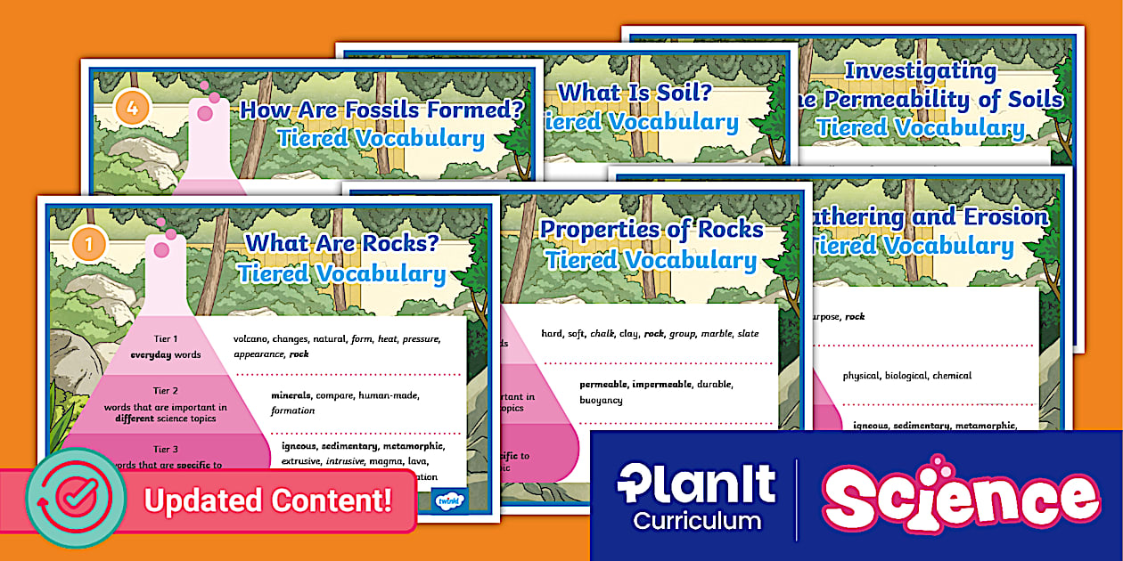 Science: Rocks: Year 3 Tiered Vocabulary Posters - Twinkl