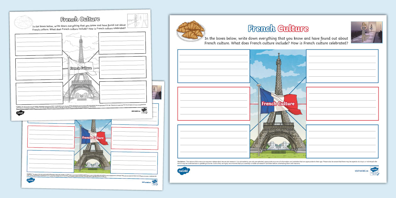 French Culture Mind Map - Twinkl Mind Maps (professor feito)