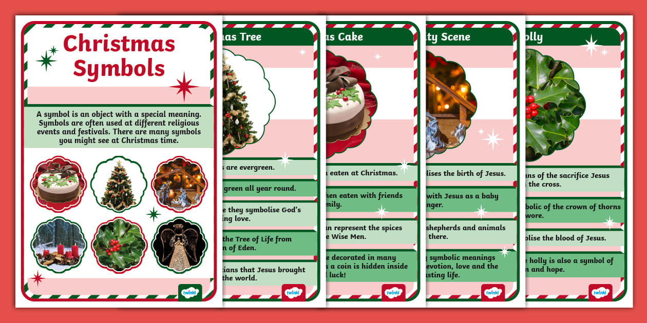 Christmas Symbols Posters - KS1 (teacher made) - Twinkl