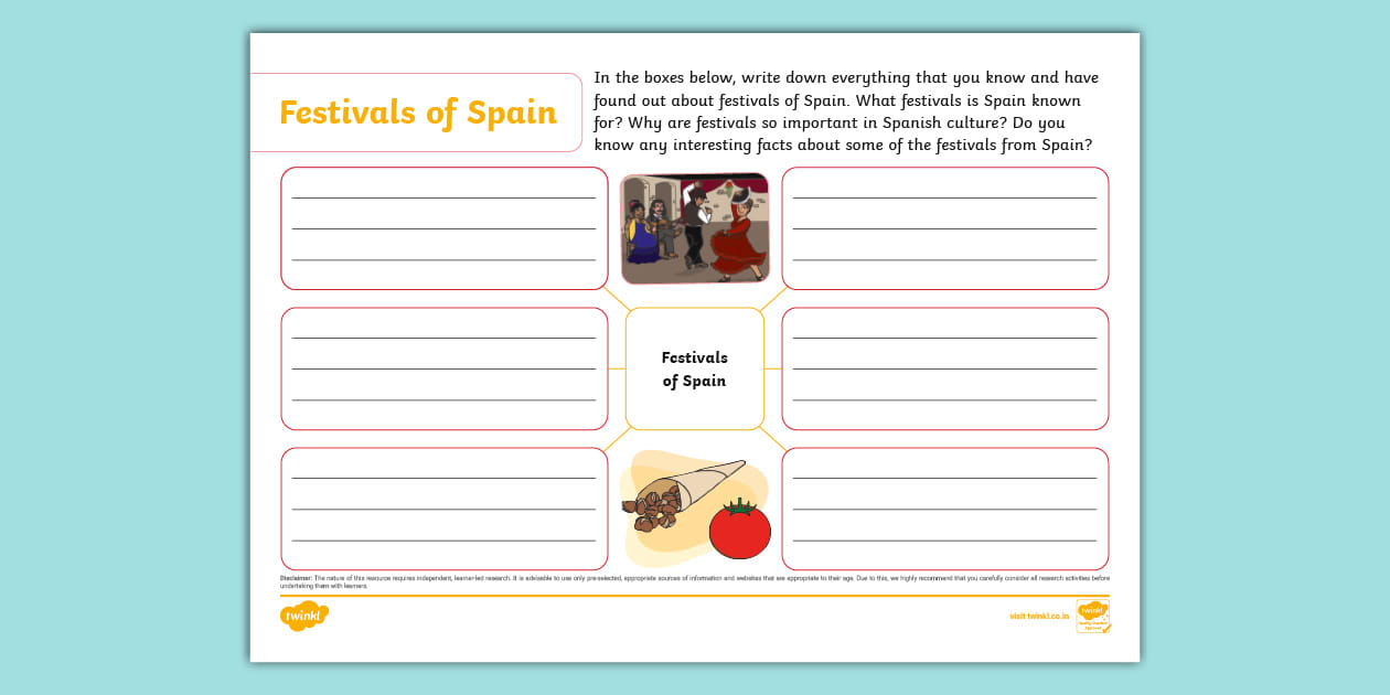 Festivals of Spain Mind Map