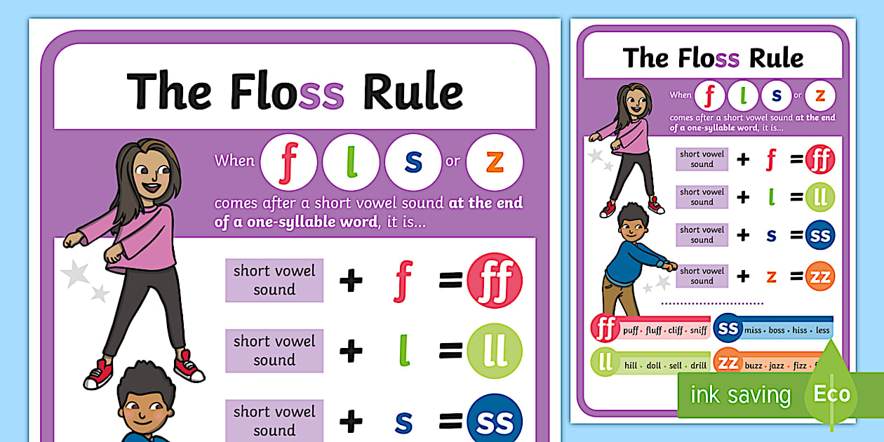 Floss Rule Poster for Phonics | ELA | Twinkl USA - Twinkl