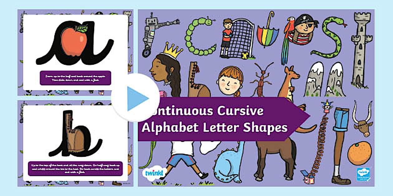 Continuous-Cursive-Alphabet-Letter-Shapes-with-Descriptions- PowerPoint