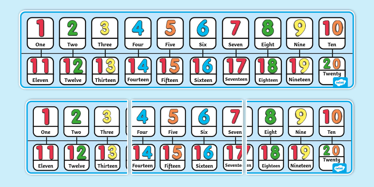 Editable Number Banner 1-20