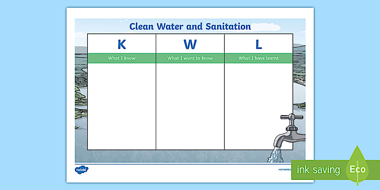Worldwide Clean Water and Sanitation KWL Grid - Twinkl