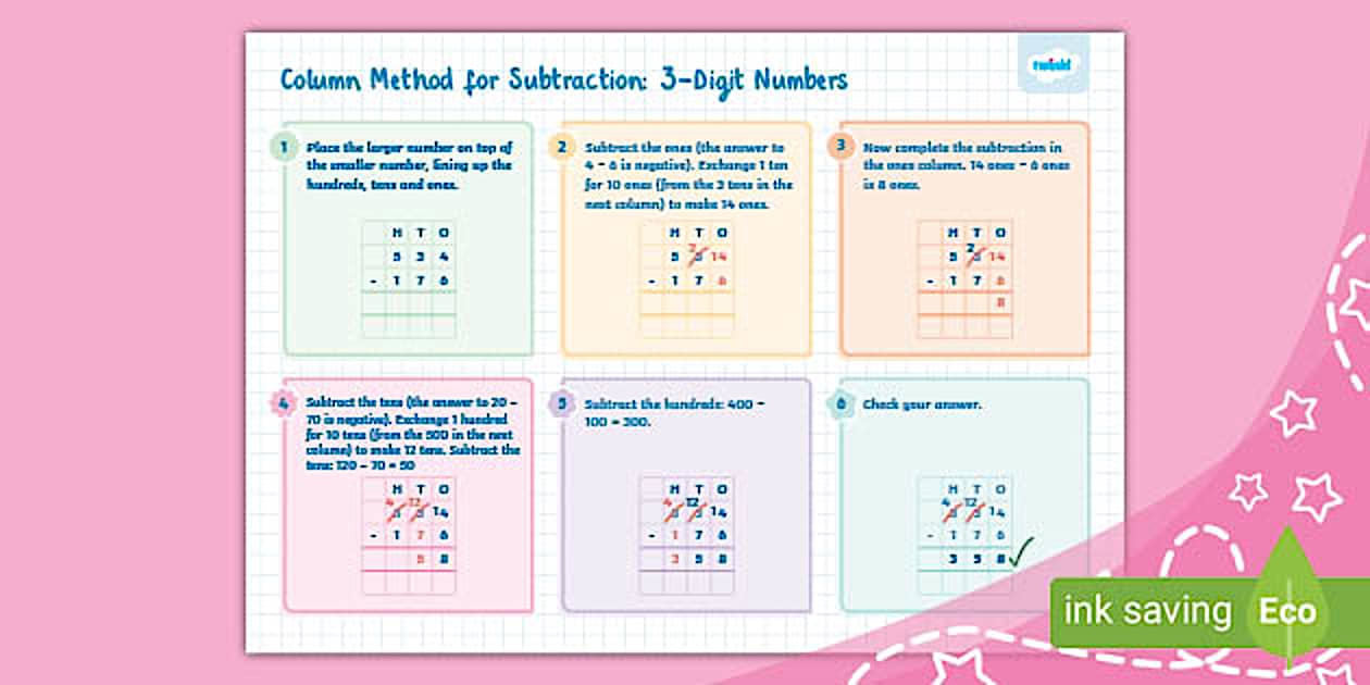 Column Method for Subtraction: 3-Digit Numbers - Twinkl