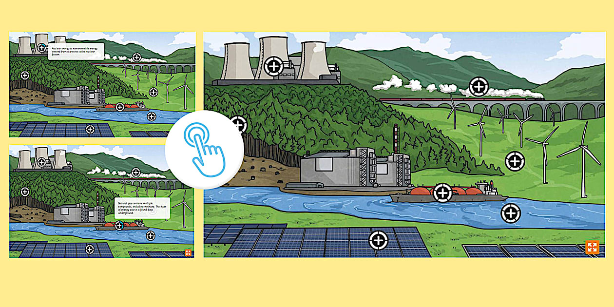 Renewable and Nonrenewable Energy Click and Learn Digital Picture for ...