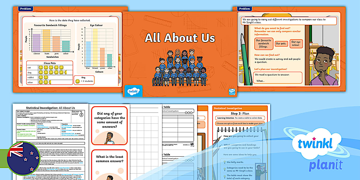 Level 2 Statistics Investigation: All About Us - Twinkl