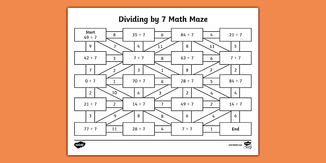 Dividing by 7 Math Maze Worksheet for 3rd-5th Grade - Twinkl