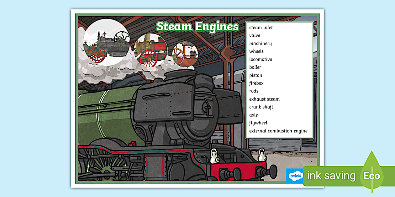 Steam Engine Word Mat - Twinkl - KS2 - History - Twinkl
