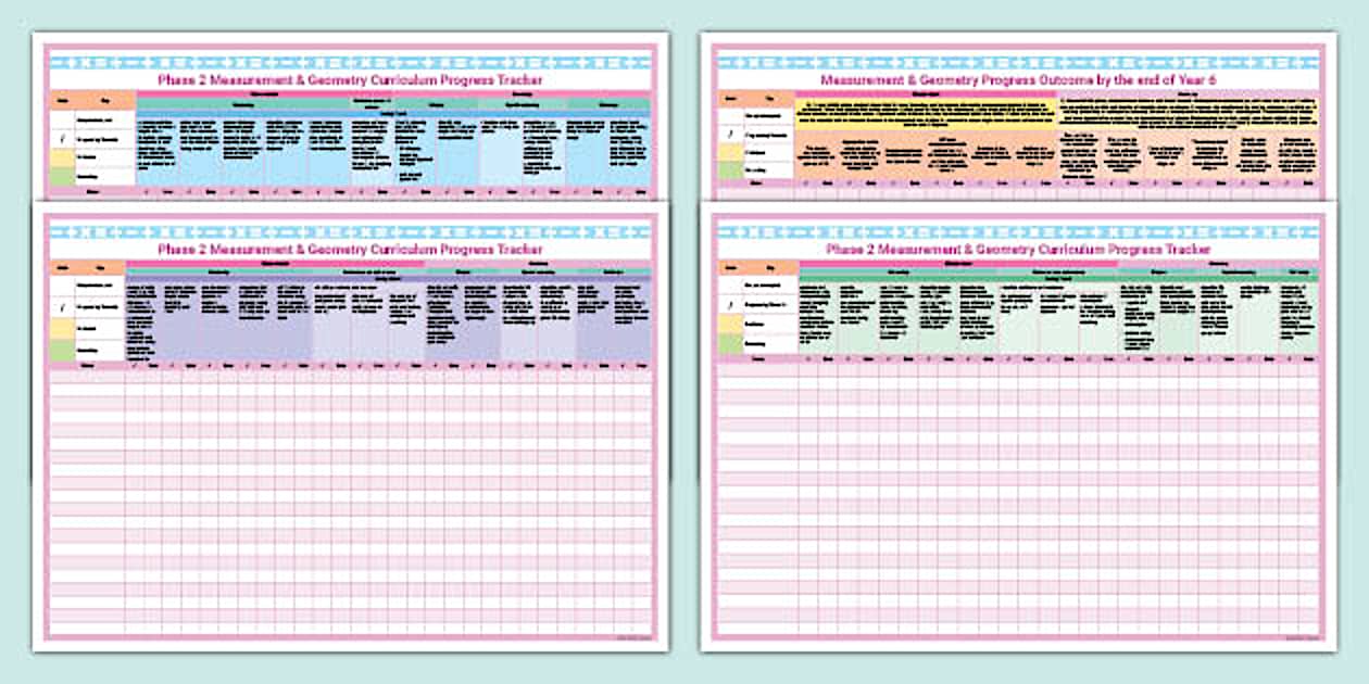 Phase 2 Measurement & Geometry Curriculum Progress Tracker