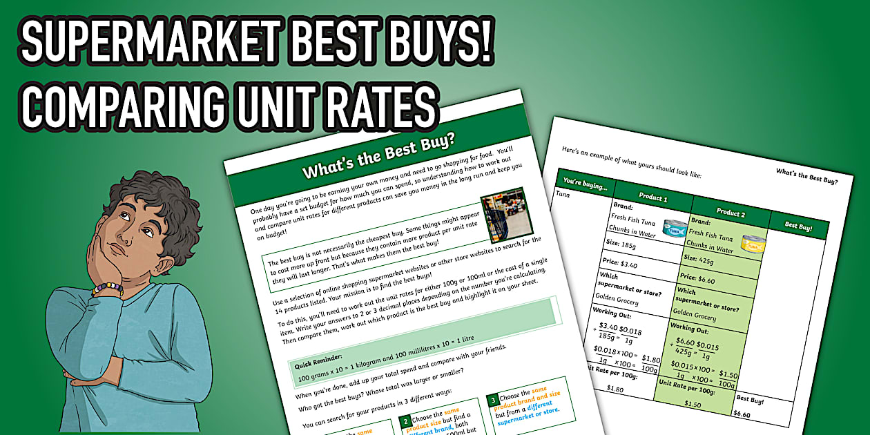 Unit Rates Comparison Activity Sheet