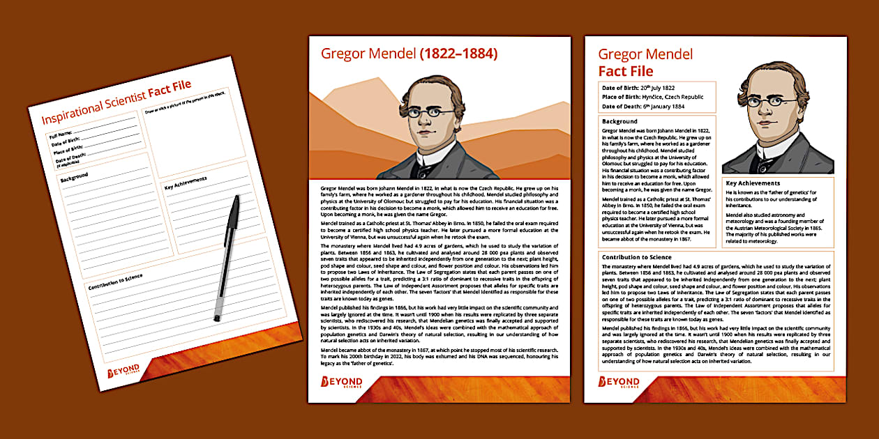 Gregor Mendel Influential Scientist Poster