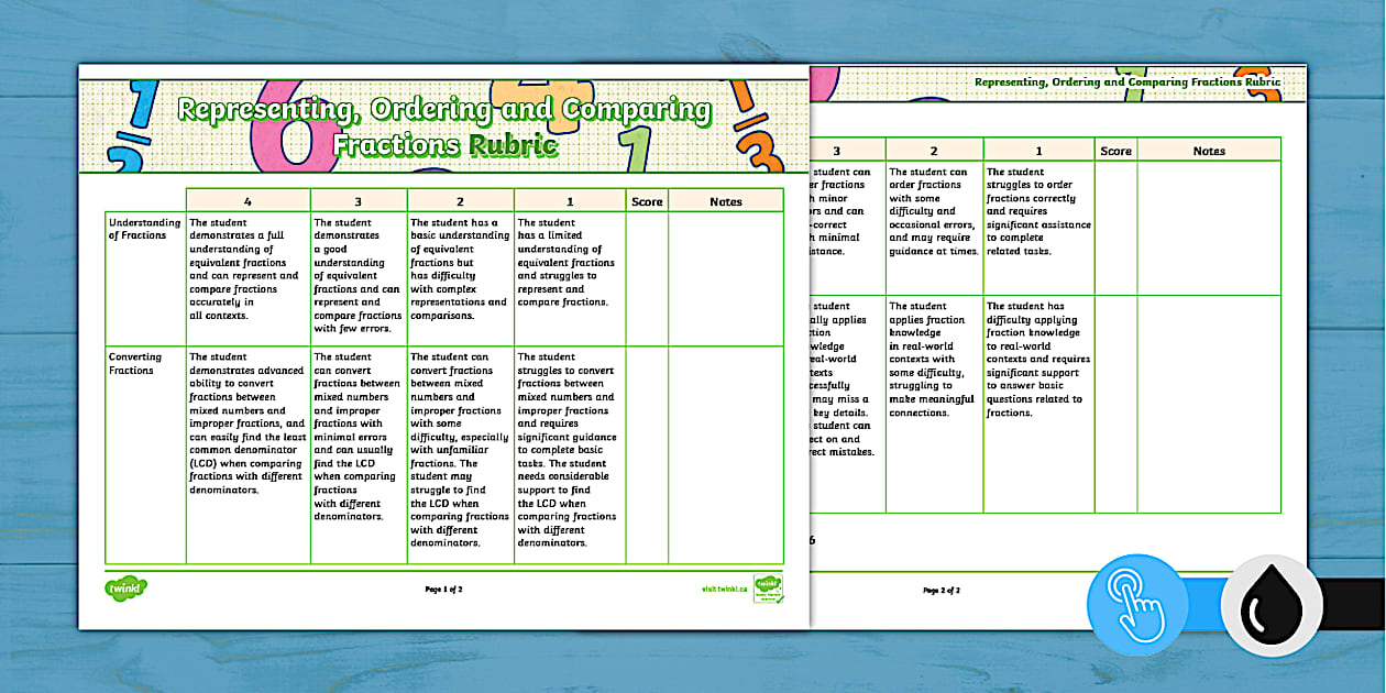 Representing, Ordering & Comparing Fractions Rubric