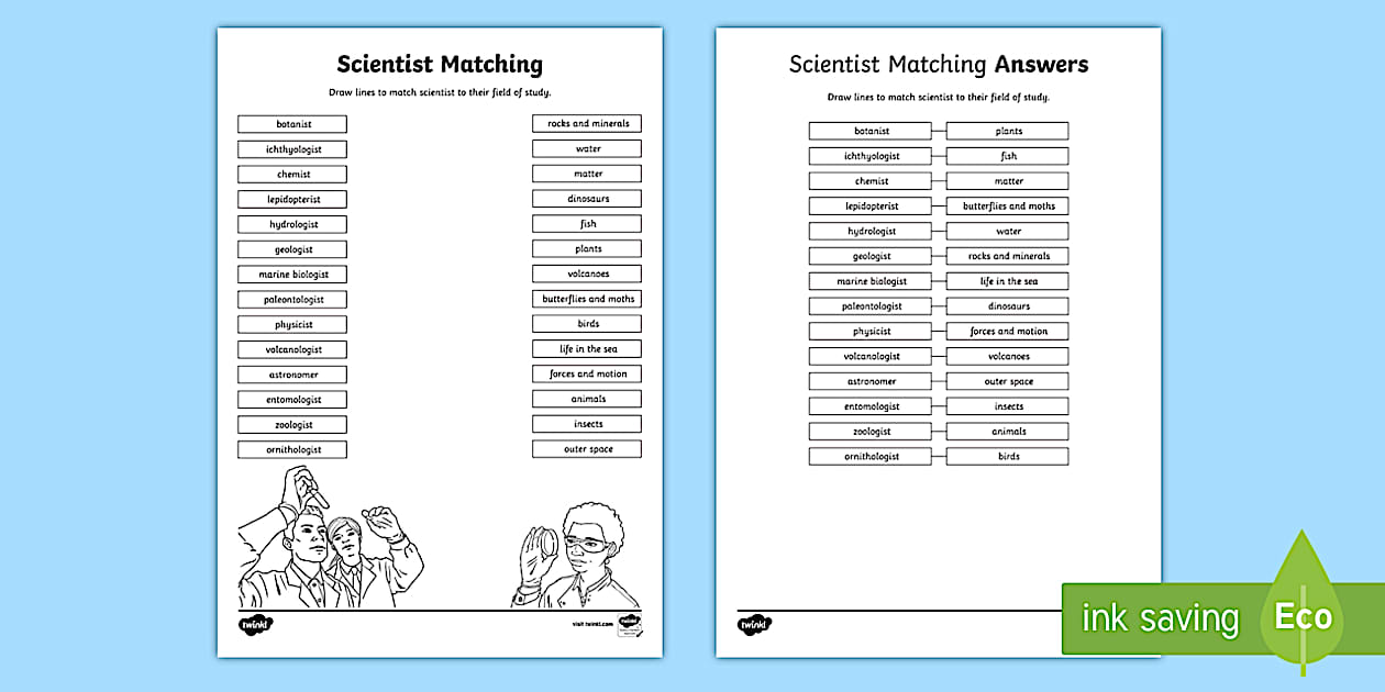 Matching Names of Scientists Worksheet / Worksheet - Twinkl