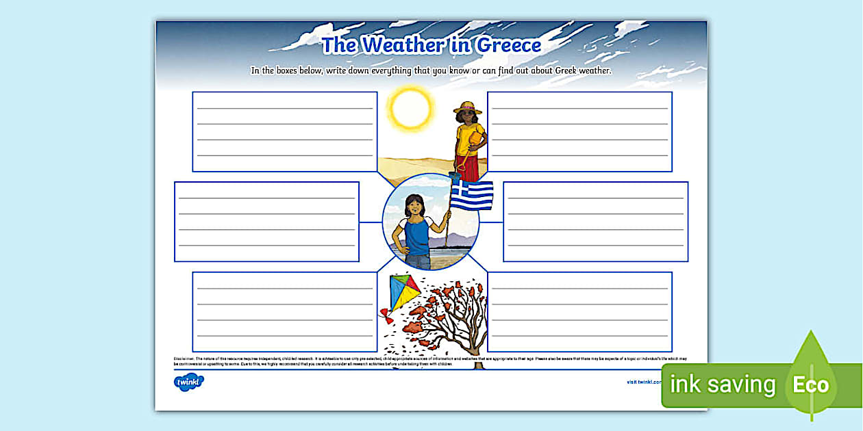 Greek Weather Mind Map (teacher made) - Twinkl