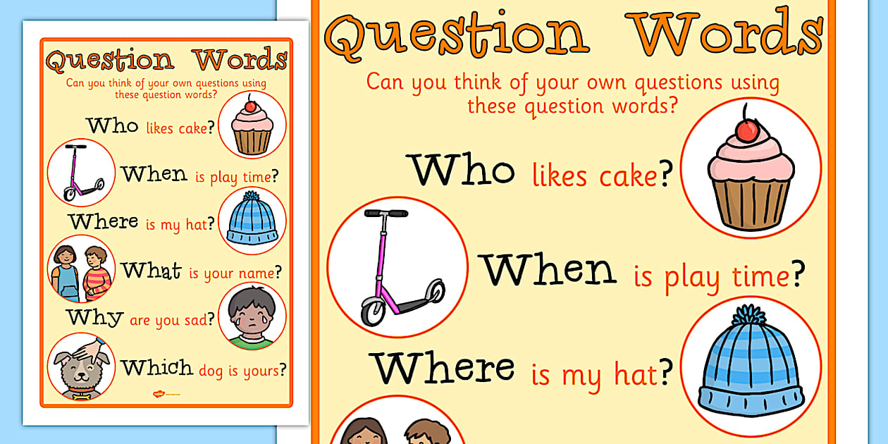 Question Words Large Display Poster - Twinkl
