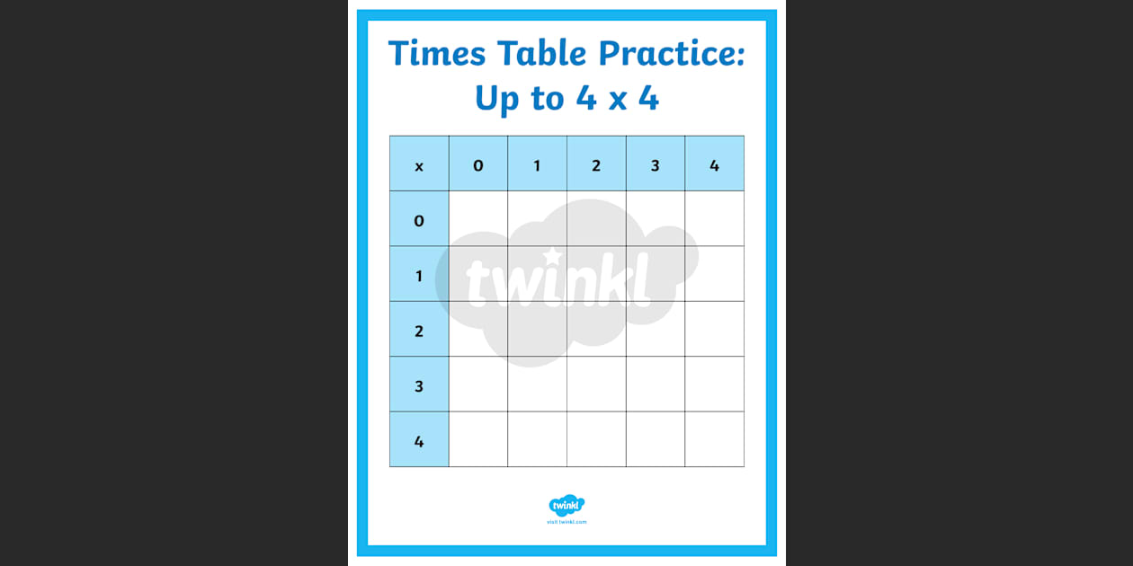 blank times table practice sheets