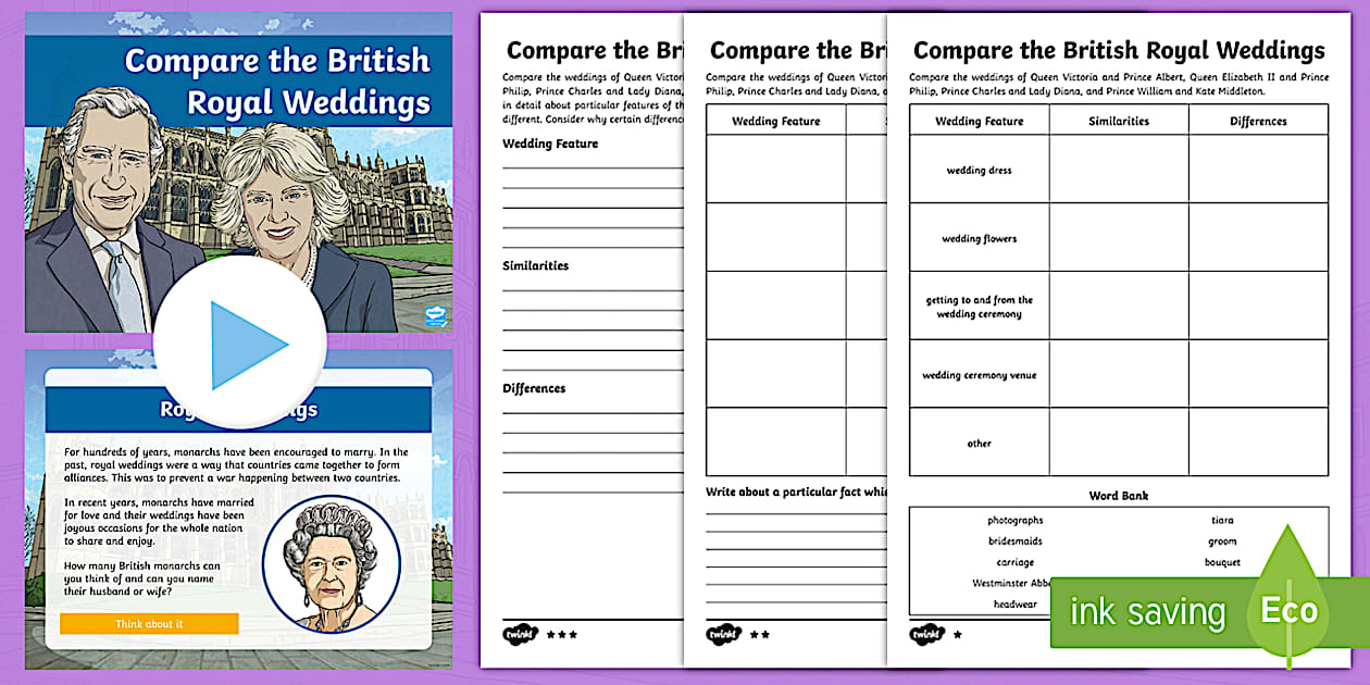 KS2 Comparing British Royal Weddings Activity Pack - English