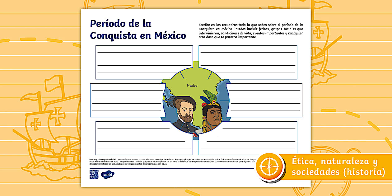 Período de la Conquista en México - mapa mental - Twinkl