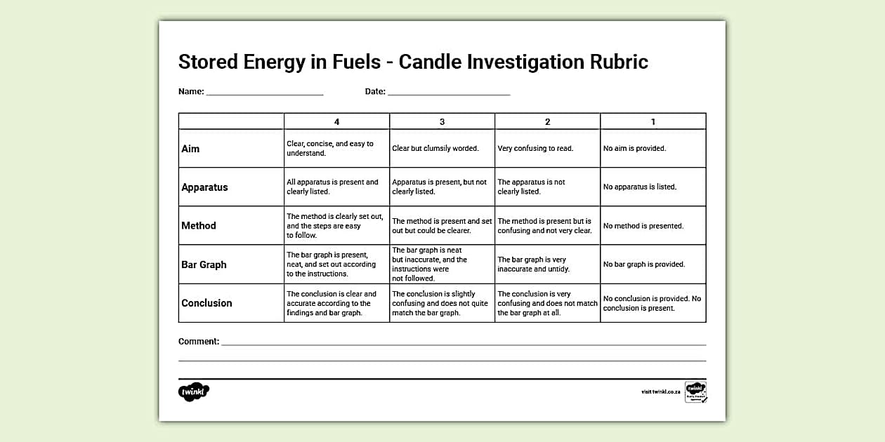 Gr 5: Stored Energy in Fuels: Candle: Investigation Rubric
